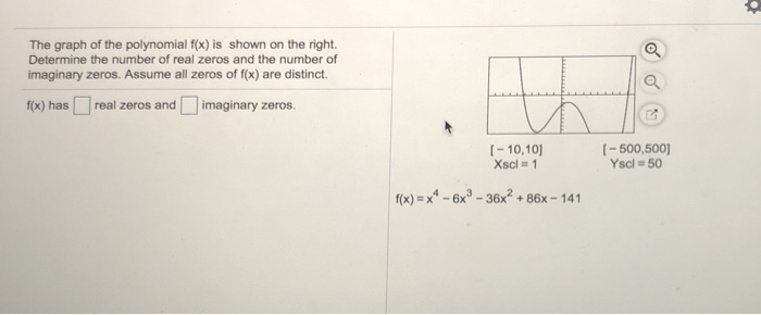 Solved The graph of a polynomial f(x) with integer zeros is | Chegg.com