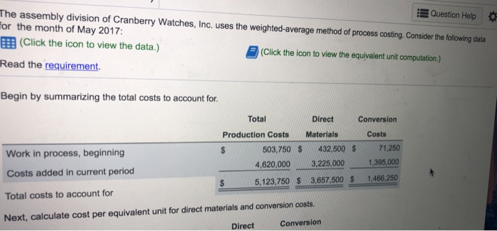 Solved The assembly division of Cranberry Watches, Inc. uses | Chegg.com