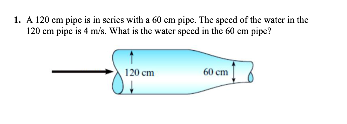 Solved 1. A 120 cm pipe is in series with a 60 cm pipe. The | Chegg.com