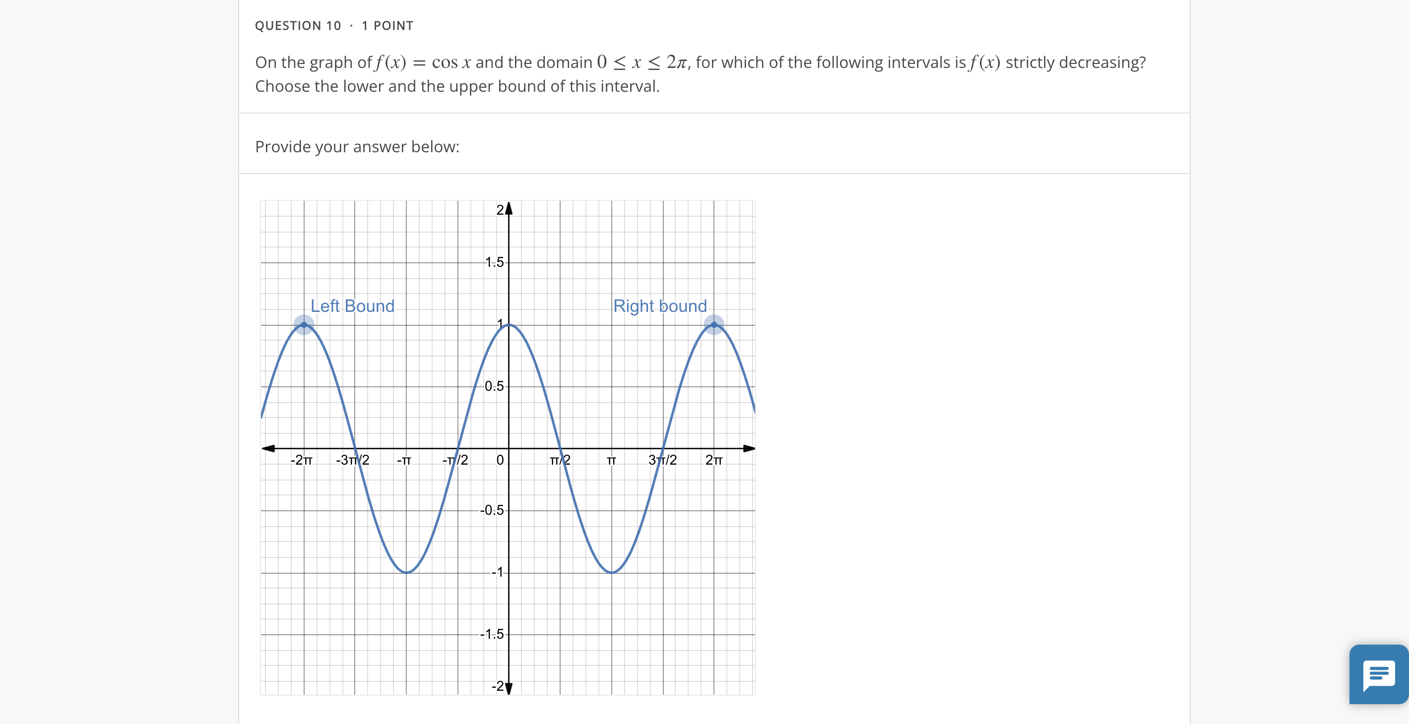 Solved QUESTION 10 1 POINT On The Graph Of F x cosx And The Chegg
