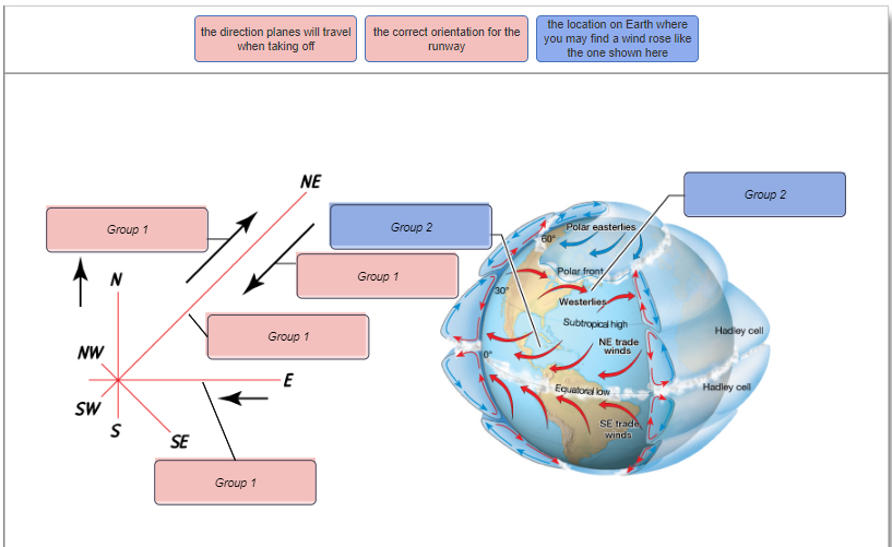 Solved One of the most important considerations when | Chegg.com