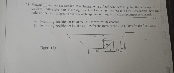 Solved how to solve it as a compound channel while only | Chegg.com
