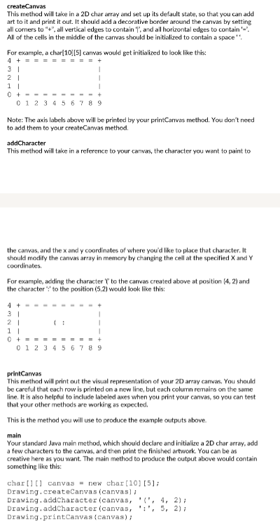Solved createCanvas This method will take in a 2D char array | Chegg.com