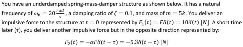 You have an underdamped spring-mass-damper structure | Chegg.com