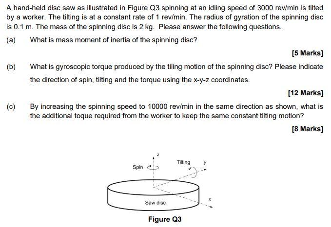 Solved A hand-held disc saw as illustrated in Figure Q3 | Chegg.com