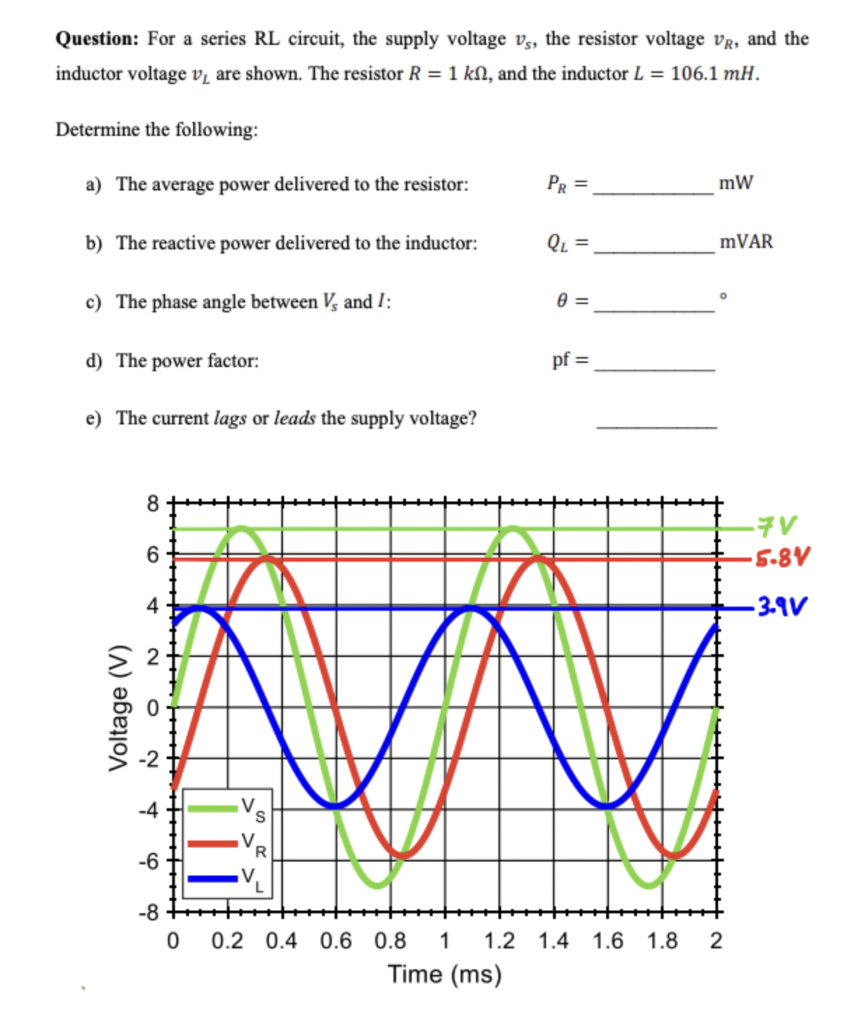 Solved Question: For a series RL circuit, the supply voltage | Chegg.com