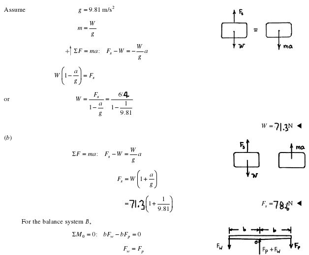 (Solved) - A spring scale A and a lever scale B having equal lever arms ...