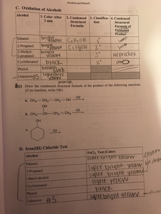 Solved Alcohols and Phenols C. Oxidation of Alcohols 1. | Chegg.com