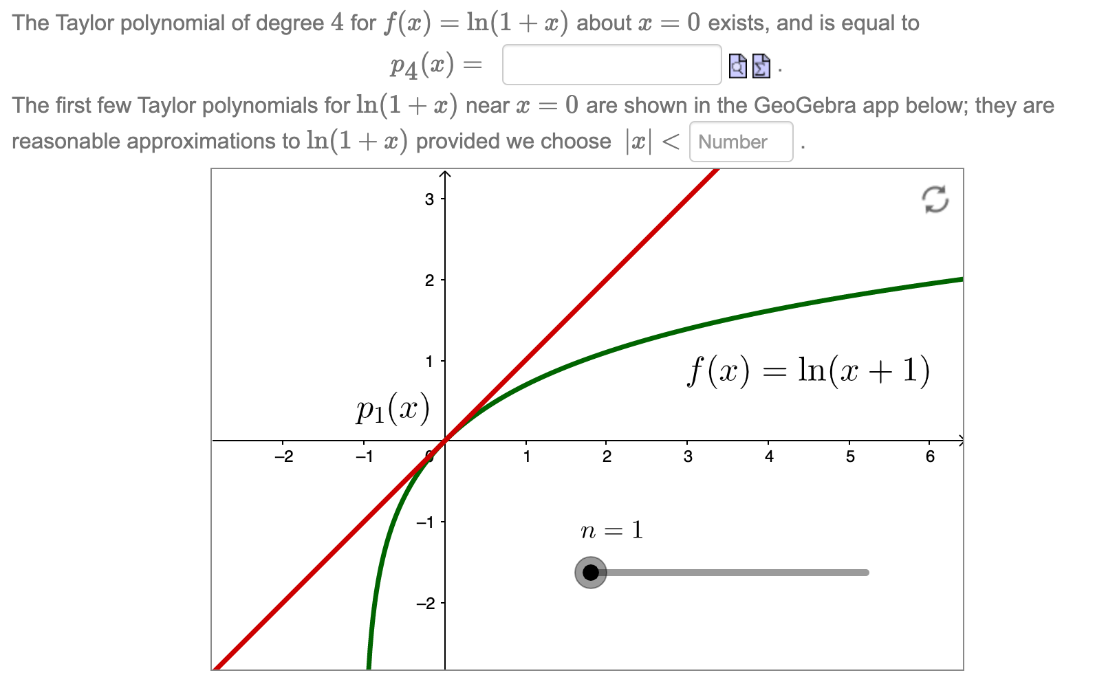 Solved = The Taylor polynomial of degree 4 for f(x) = ln(1 + | Chegg.com