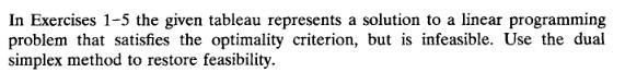 Solved In Exercises 1-5 the given tableau represents a | Chegg.com