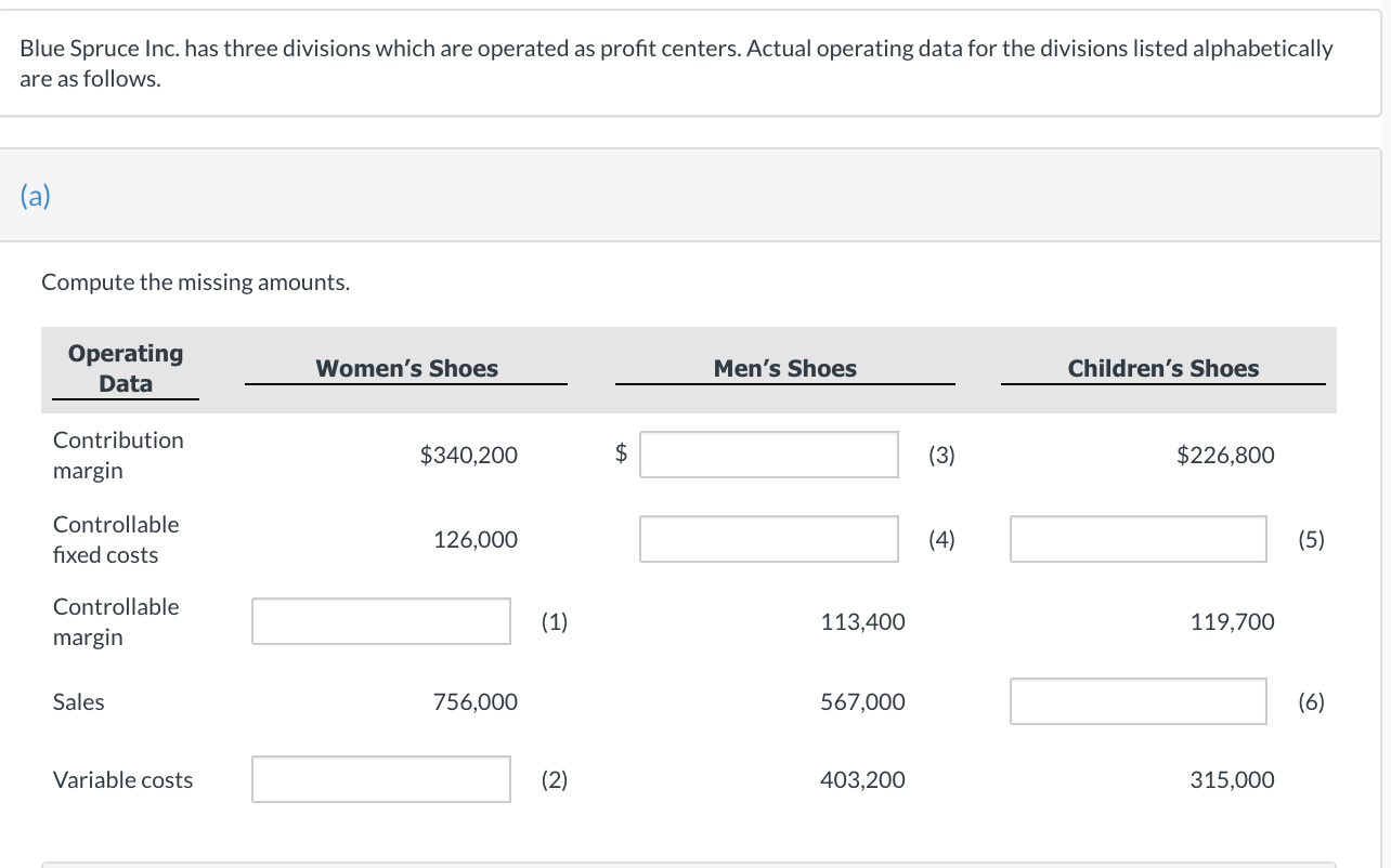 Solved Blue Spruce Inc. has three divisions which are | Chegg.com