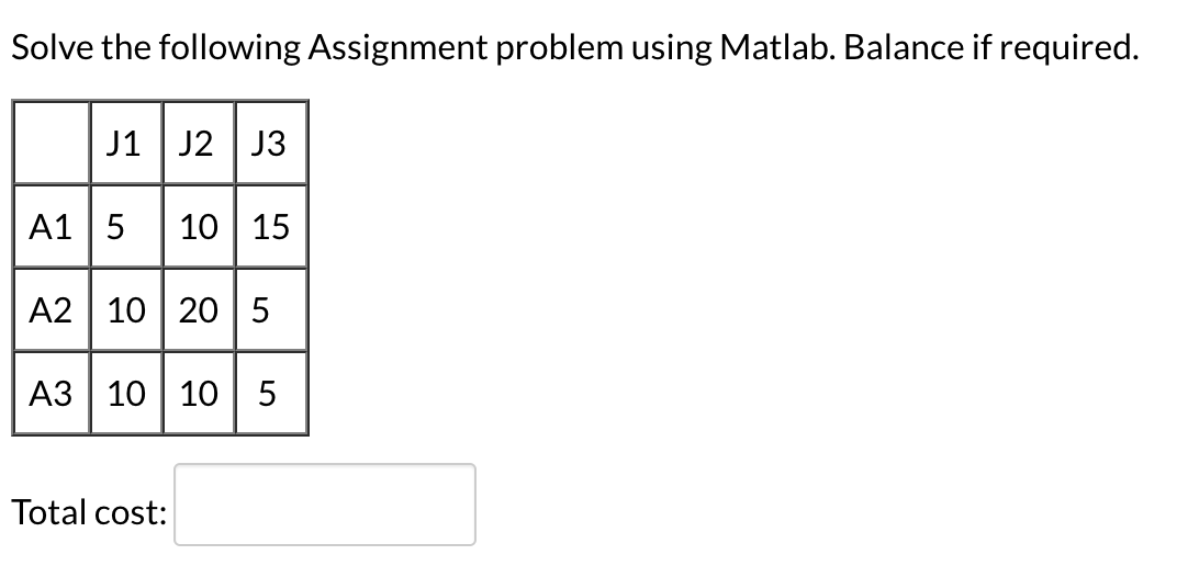 Solve the following Assignment problem using Matlab. | Chegg.com
