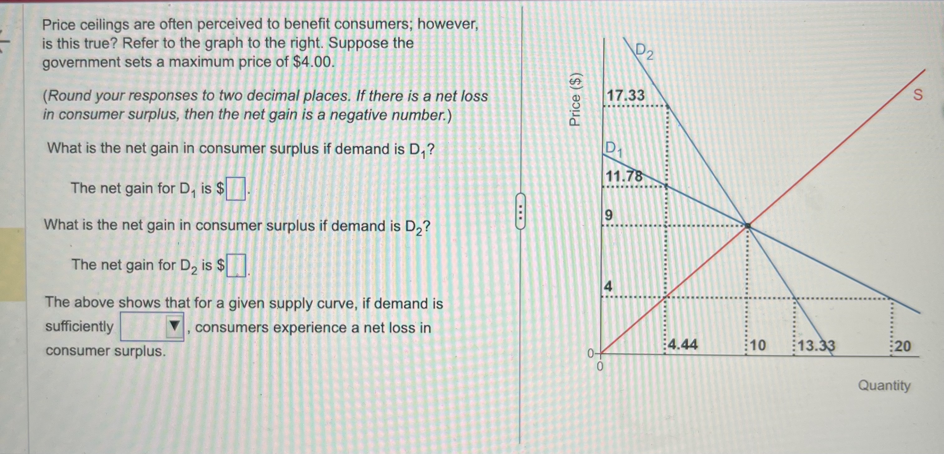 Solved Price ceilings are often perceived to benefit | Chegg.com