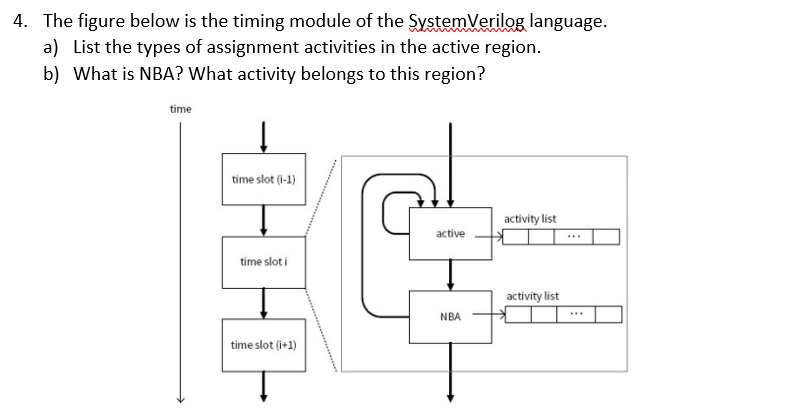 Solved 4. The figure below is the timing module of the | Chegg.com