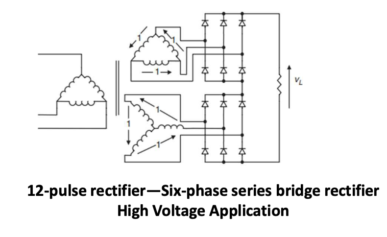 12-pulse rectifier-Six-phase series bridge rectifier | Chegg.com