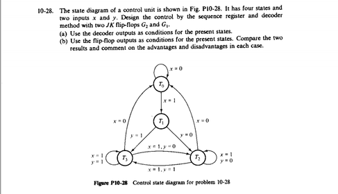 Solved 10-28. The state diagram of a control unit is shown | Chegg.com