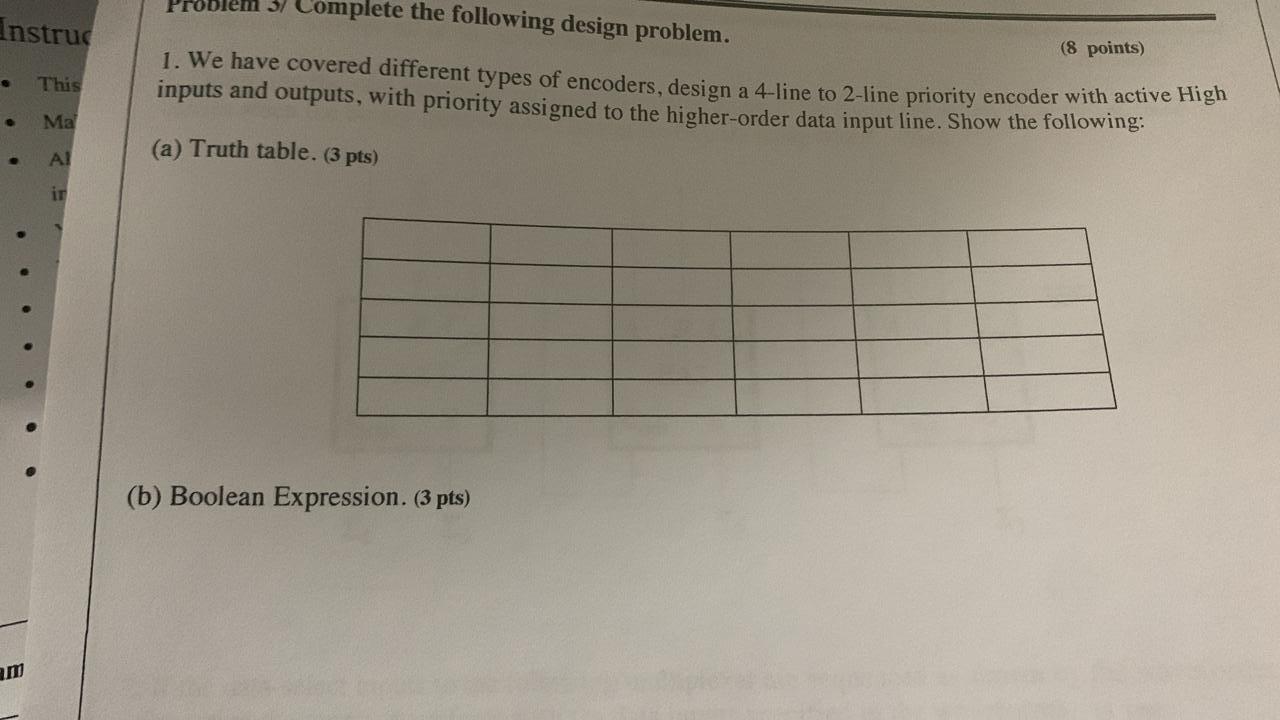 Solved Problem Instruc Complete the following design | Chegg.com