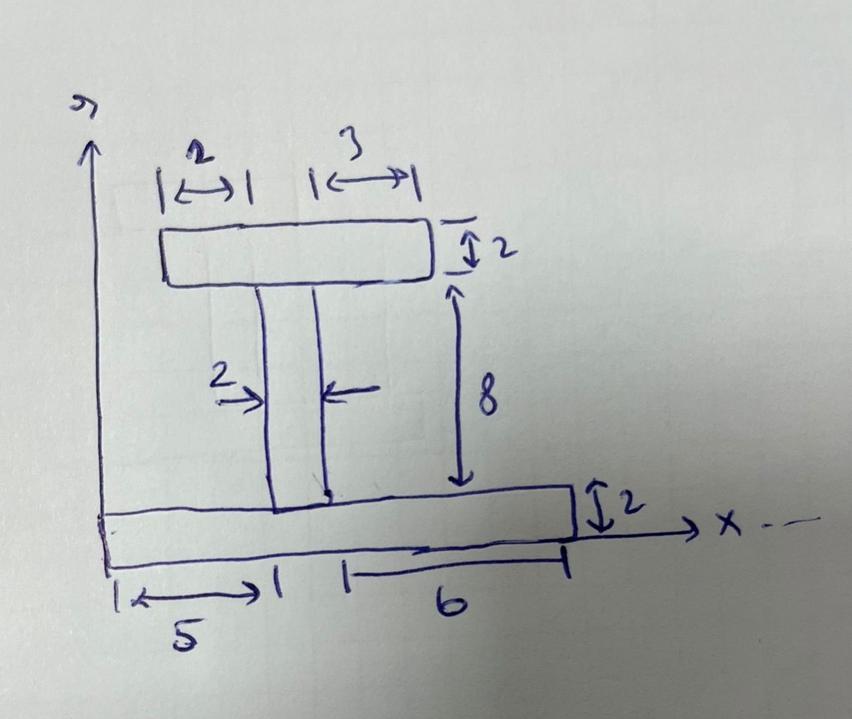 Solved Calculate The Centroid And Moments Of Inertia About