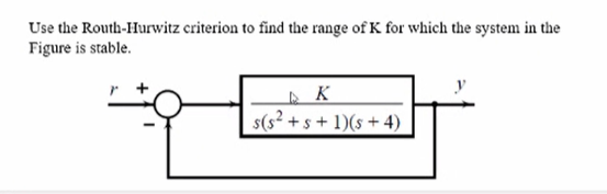 Solved Use the Routh-Hurwitz criterion to find the range of | Chegg.com