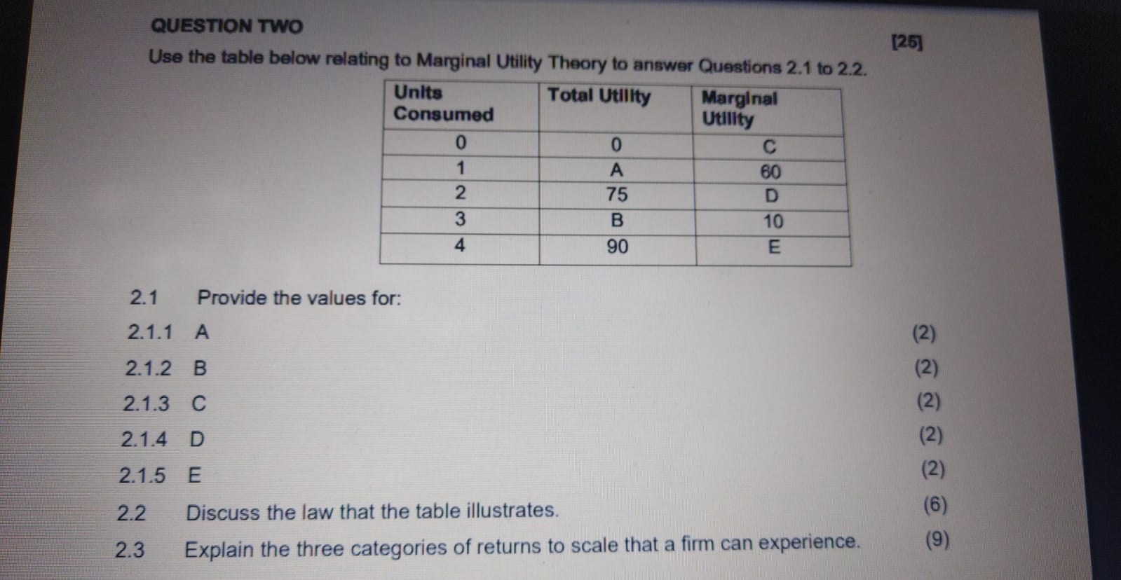 Solved QUESTION TWO [25] Use the table below relating to | Chegg.com