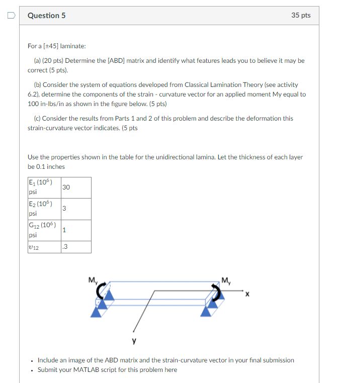 Solved For a [45] laminate: (a) Determine the [ADB] matrix | Chegg.com