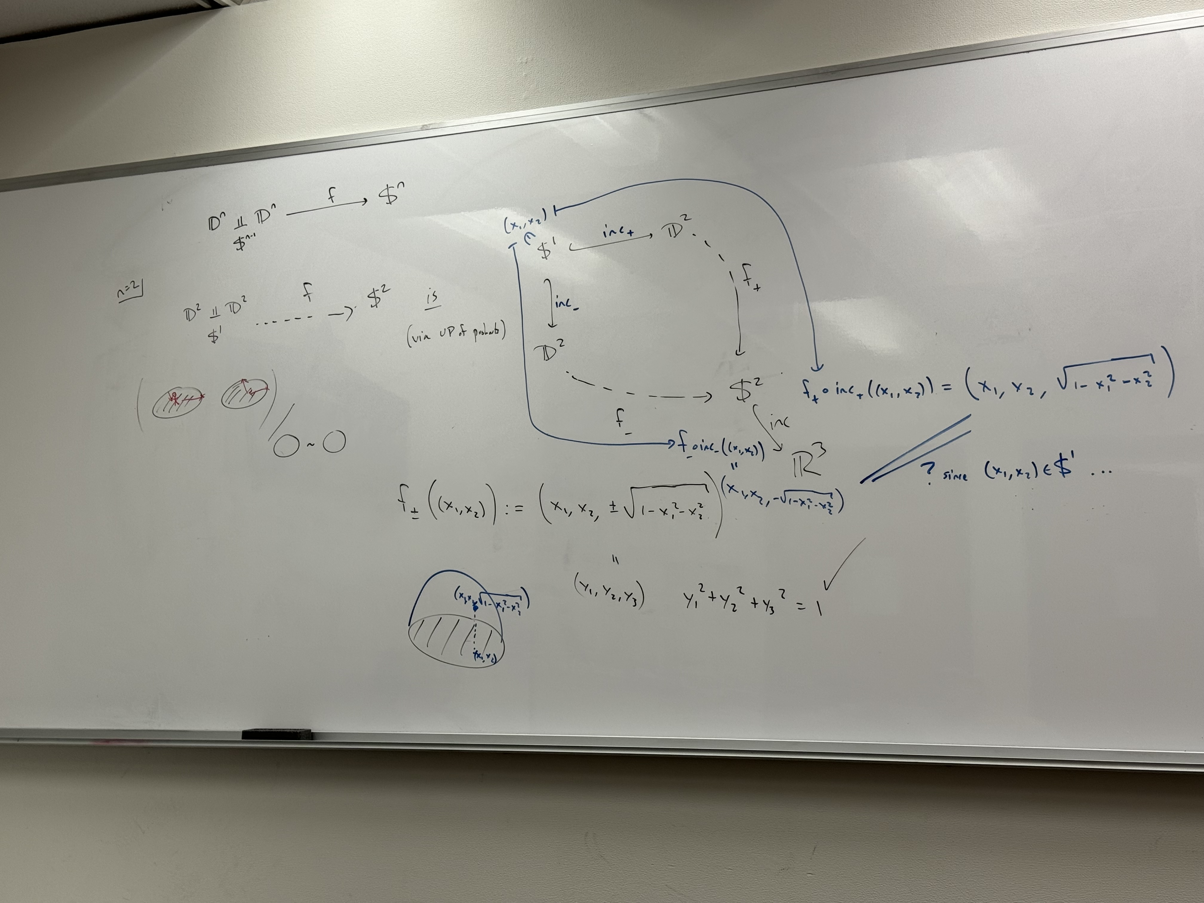 Solved (5) (Scoring) Let n>0. Consider the continuous map | Chegg.com