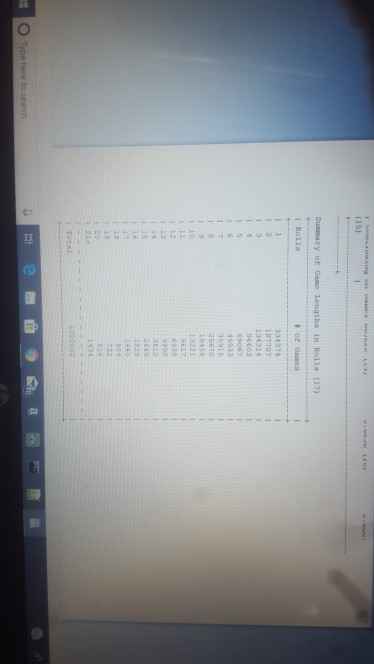 Solved Assignment: Write algorithms and programs to play | Chegg.com