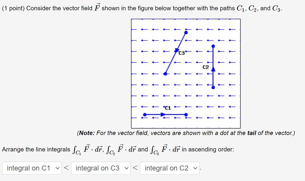 Solved (1 point) Consider the vector field F shown in the | Chegg.com