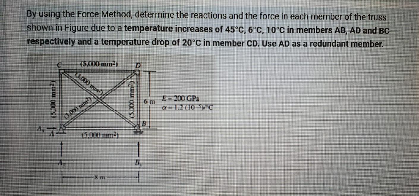 Solved By Using The Force Method Determine The Reactions