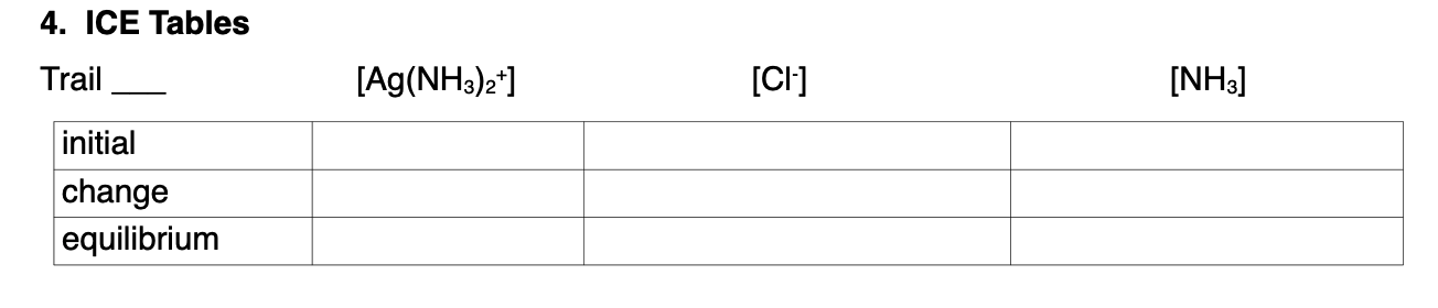 Solved *Calculate the Keq from the average of | Chegg.com
