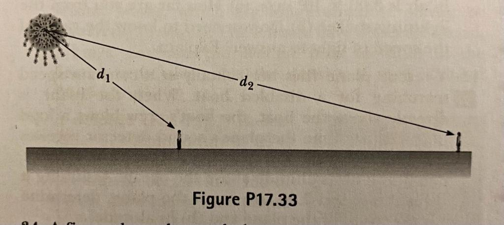 Solved 2. As shown in Figure P17.33 (Serway 9th Ed. p.527), | Chegg.com