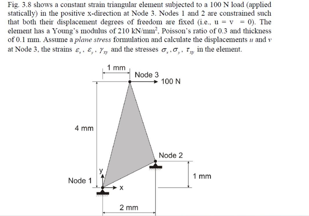 Solved Fig. 3.8 shows a constant strain triangular element | Chegg.com