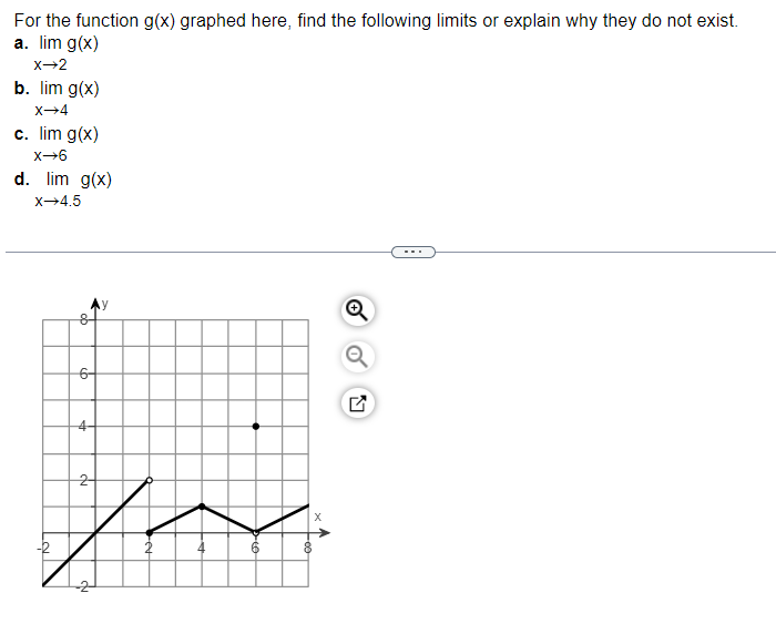 Solved For the function g(x) graphed here, find the | Chegg.com