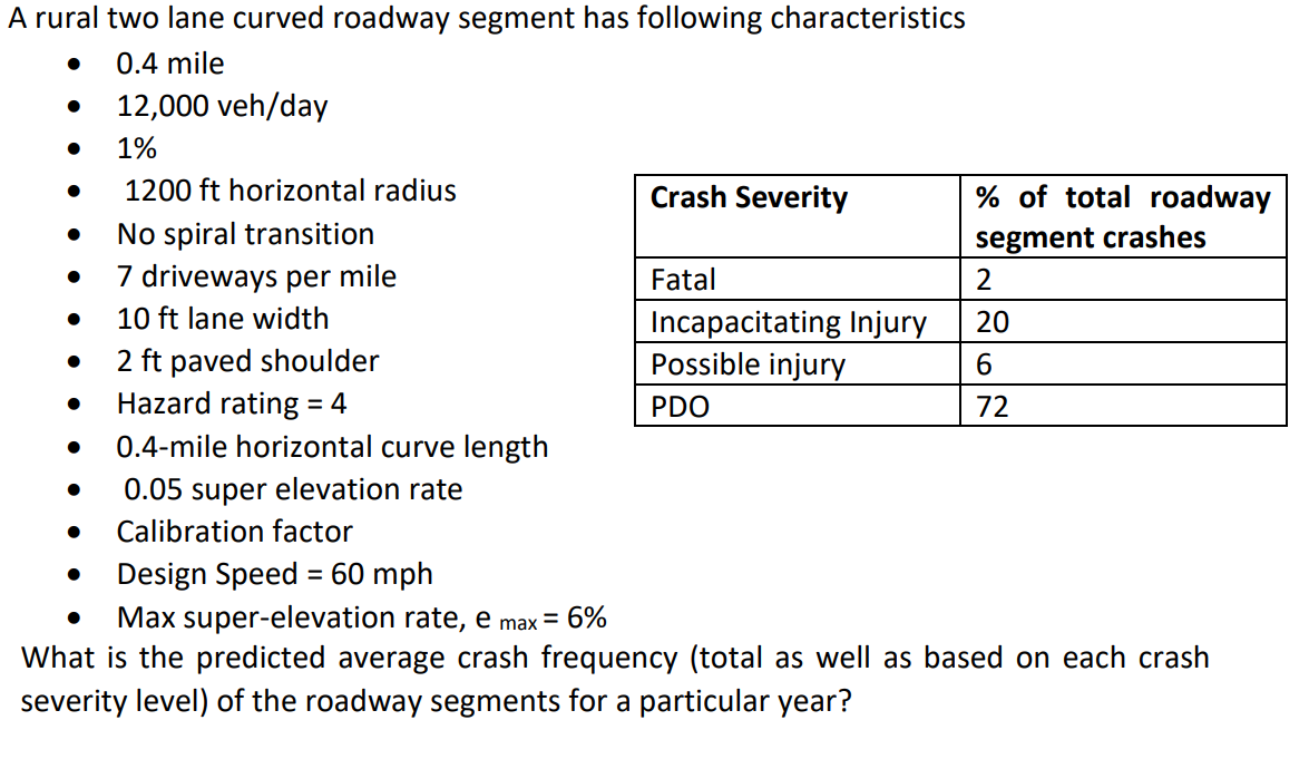 Solved A rural two lane curved roadway segment has following | Chegg.com