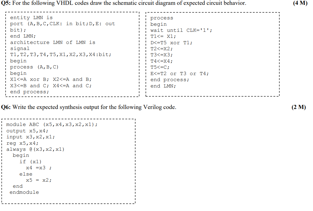 Solved Q5: For the following VHDL codes draw the schematic | Chegg.com