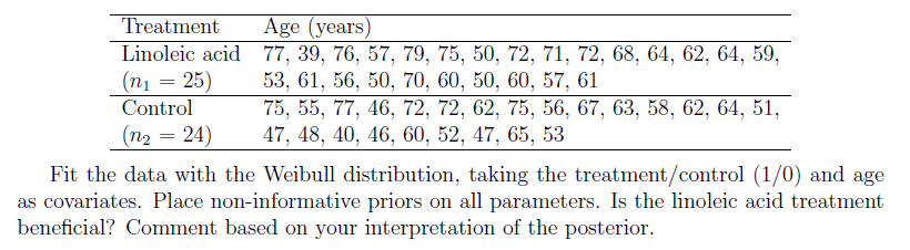 2. Dukes' C Colorectal Cancer and Diet Treatment. | Chegg.com