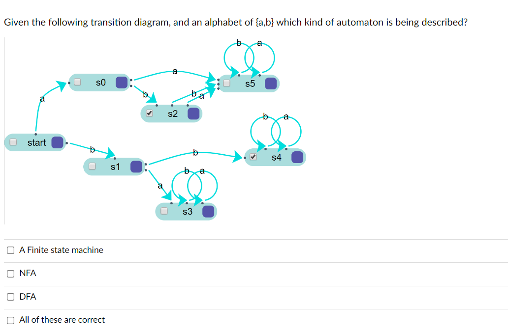 Solved Given the following transition diagram, and an | Chegg.com