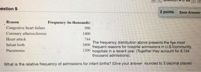 Solved: Estion 6 2 Points Save Answer A Recent Study Compa... | Chegg.com Solved: Estion 6 2 Points Save Answer A Recent Study Compa... | Chegg.com
