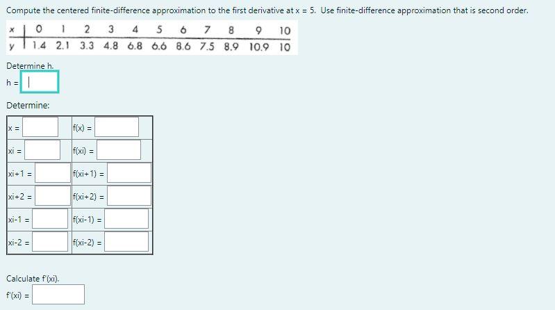 Solved Compute The Centered Finite Difference Approximation 