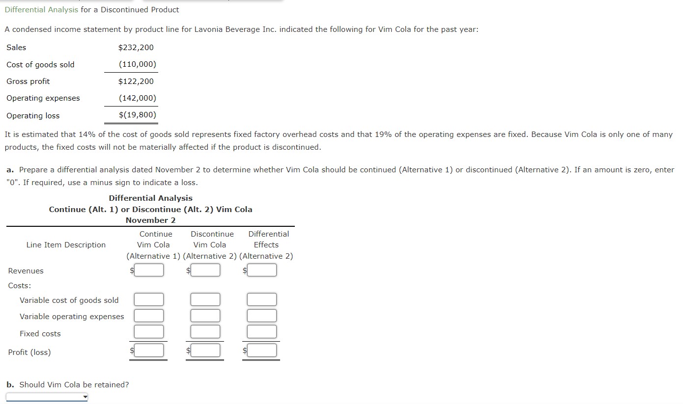 Solved Differential Analysis for a Discontinued ProductA | Chegg.com