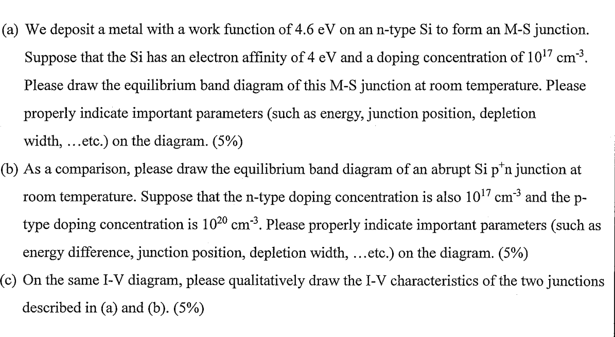 Solved (a) ﻿We deposit a metal with a work function of 4.6eV | Chegg.com
