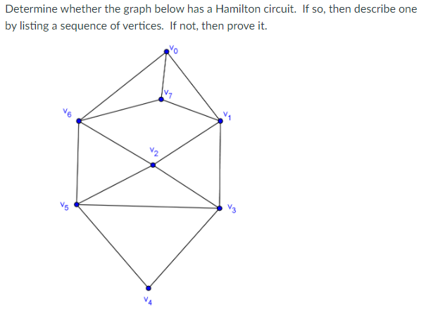 Solved Determine whether the graph below has a Hamilton | Chegg.com
