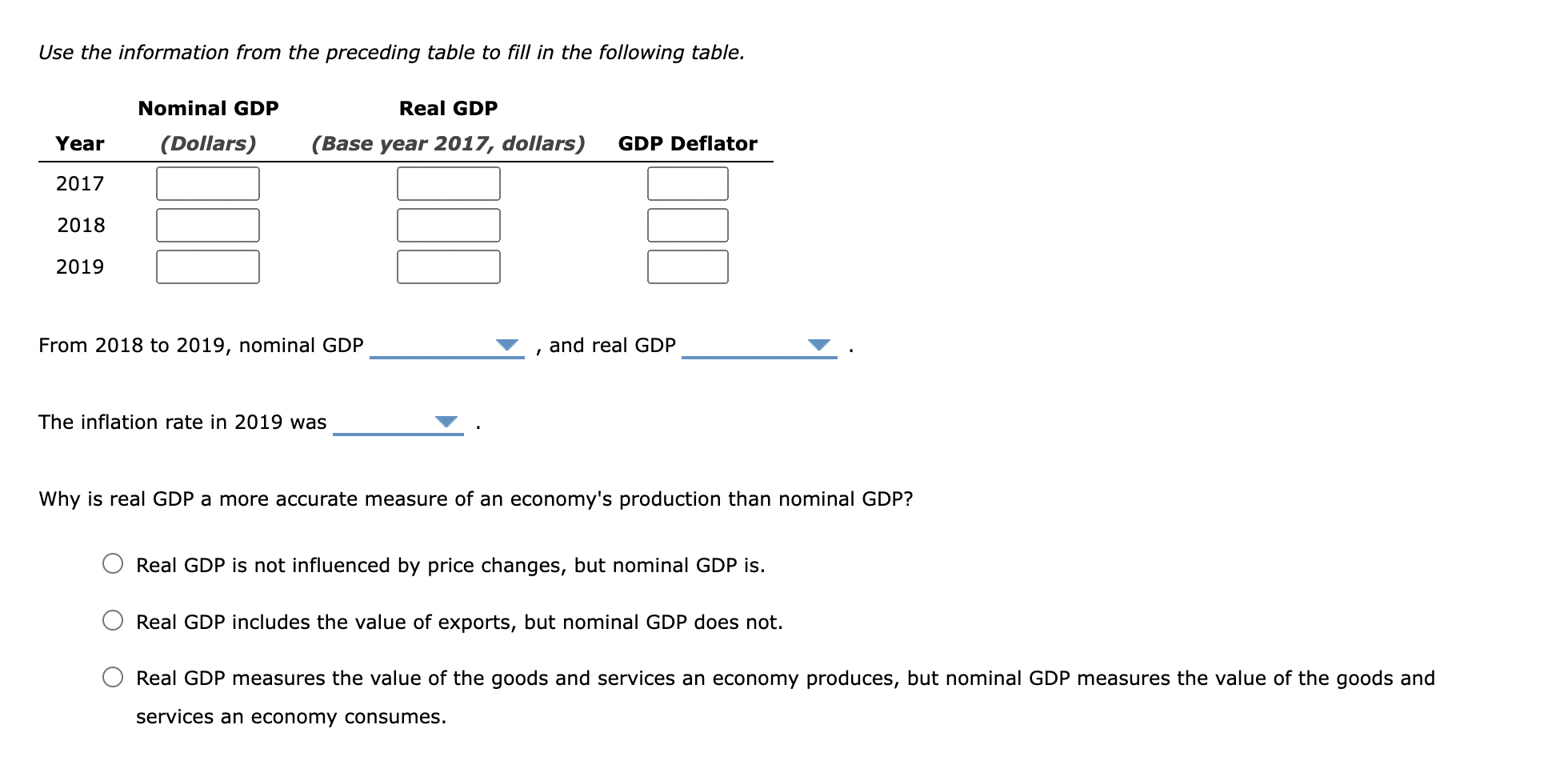 Solved Consider a simple economy that produces two goods: | Chegg.com