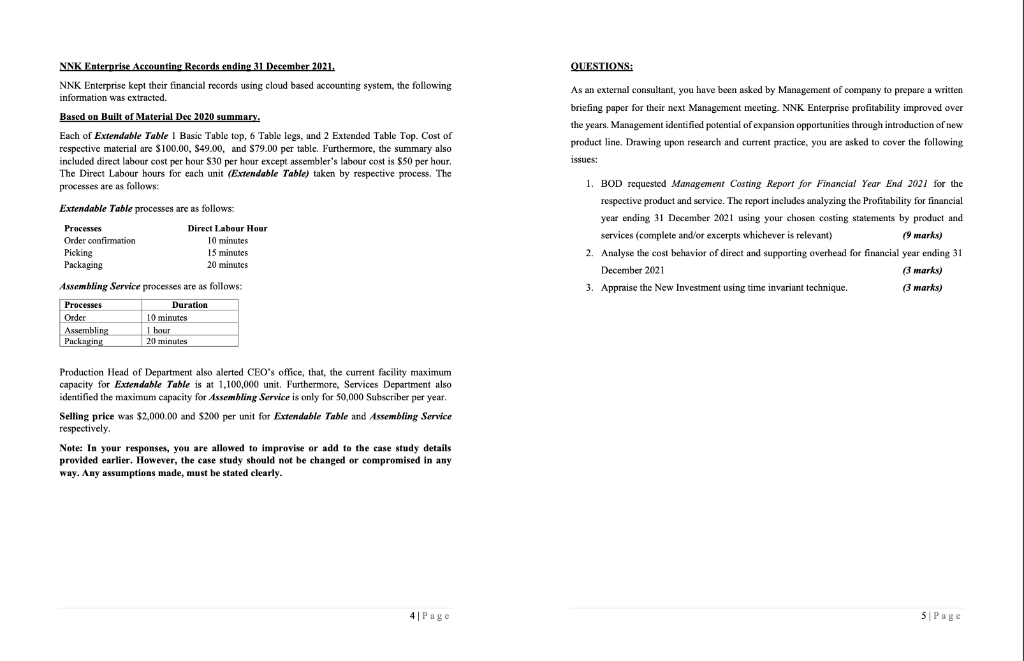 Solved SECTION A: Compulsory Section (15 marks) This section | Chegg.com