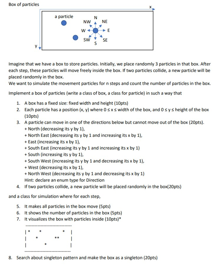 Solved Box of particles a particle NW NE SW SE Imagine that | Chegg.com