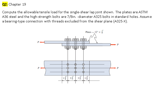 Solved Q2: Chapter 19 Compute the allowable tensile load for | Chegg.com