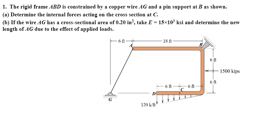 Solved 1. The rigid frame ABD is constrained by a copper | Chegg.com