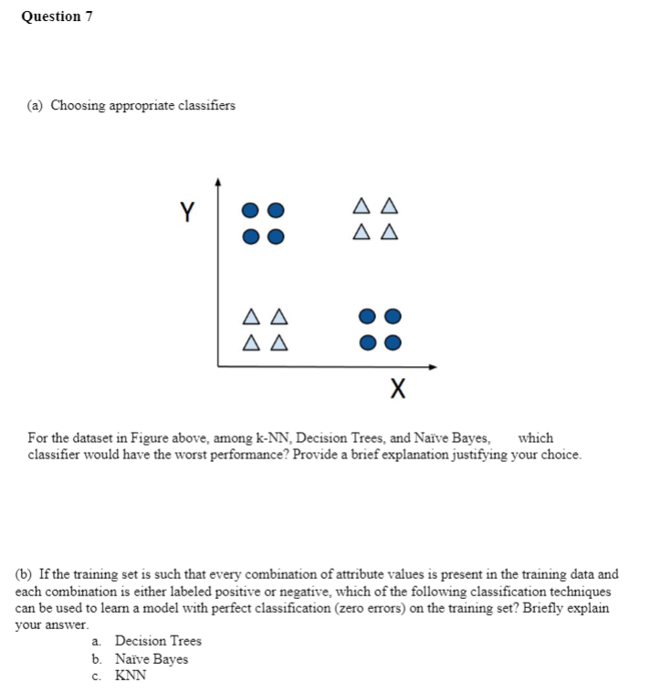 Solved Question 7 (a) Choosing appropriate classifiers Y ΔΔ | Chegg.com