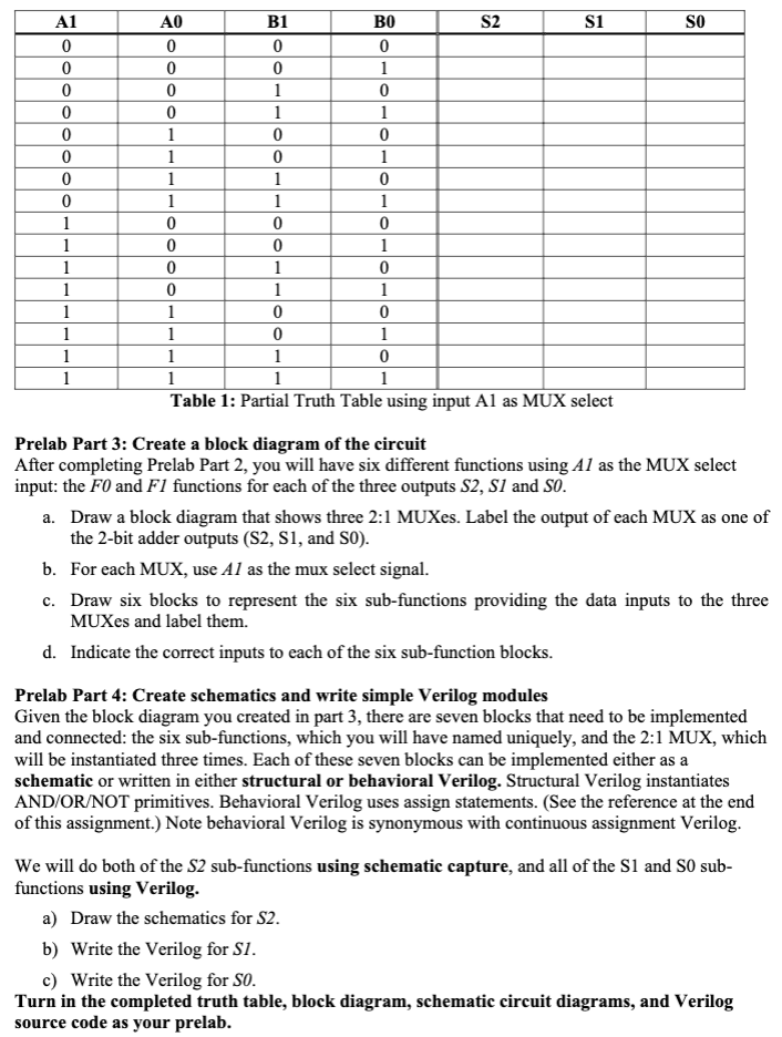 Solved Prelab Part 1: Create the truth table Given the | Chegg.com