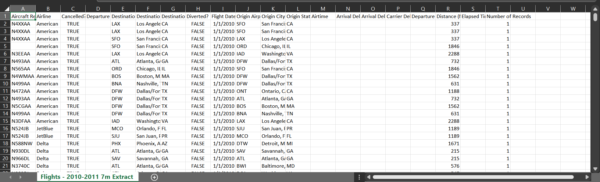 Solved 1 )A quick viz of flights over time shows a drop of | Chegg.com